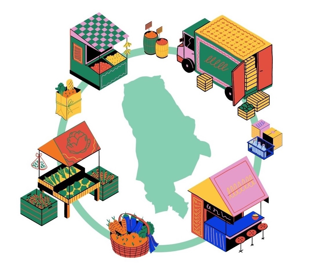 Community Food Services - Islington Food Partnership